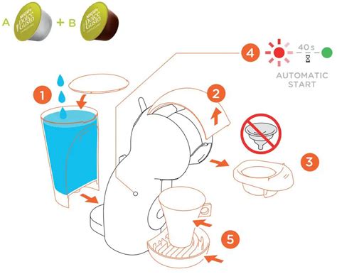 Nescafe Dolce Gusto Piccolo XS Coffee Machine Instruction Manual