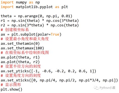 python matplotlib绘制半极坐标系折线图 腾讯云开发者社区 腾讯云