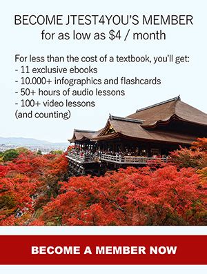 Learn JLPT N2 Grammar ふうに fuu ni Japanesetest4you