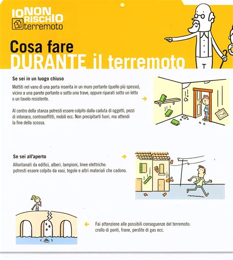 Cosa Sapere E Cosa Fare PRIMA DURANTE E DOPO Un Terremoto