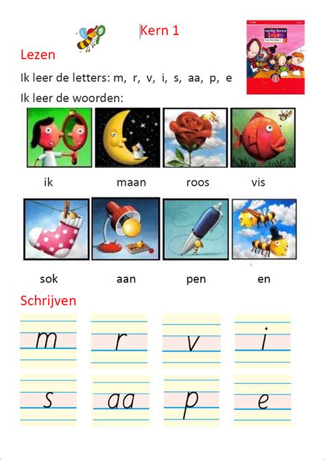 Kern 1 VLL 2e Maan Versie Doelen Leren Lezen Eerste Leerjaar Lezen