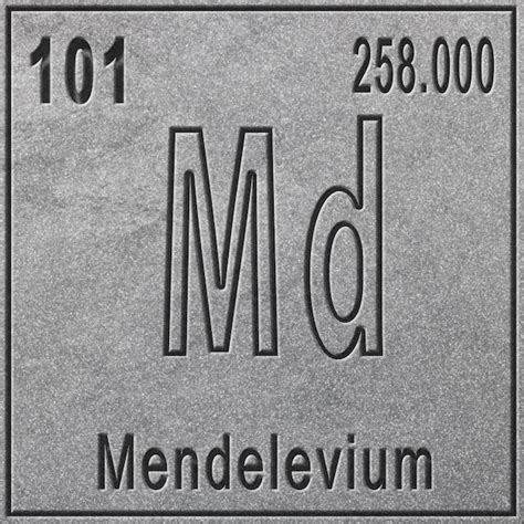 Elemento químico mendelévio sinal número atômico e peso atômico