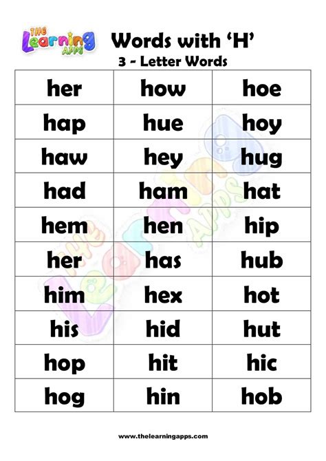 H Alphabet Words Investopedia S Comprehensive List And Definitions Of