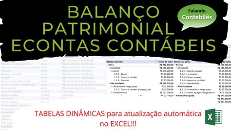 O que é e como montar um BALANÇO PATRIMONIAL YouTube