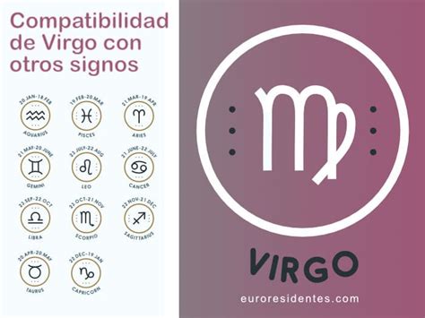 Compatibilidad De Virgo