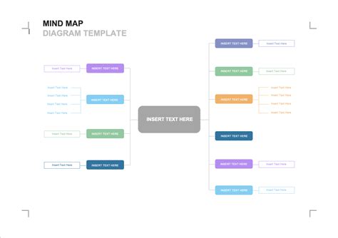 Tổng Hợp Mẫu Sơ Đồ Tư Duy Đẹp Và Độc Đáo Zen Mind Map