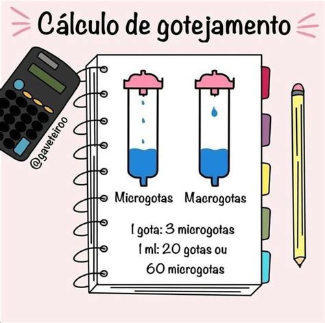 Pin Em Fundamentos De Enfermagem