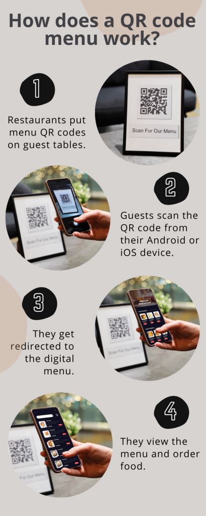 QR Code For Restaurants An Ultimate Success Guide For 2024 Free QR