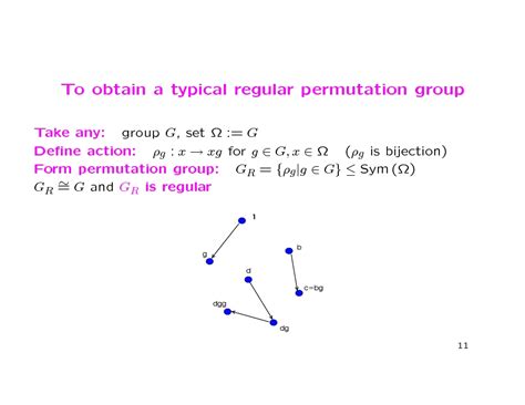 regular permutation groups and cayley graphs