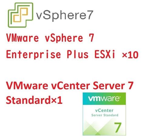 Yahoo オークション VMware vSphere 7 Enterprise Plus ESXi 10 VMw