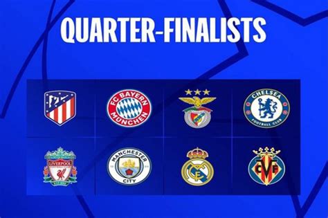 Ini Delapan Tim Yang Lolos Ke Perempat Final Liga Champion DEPOK POS