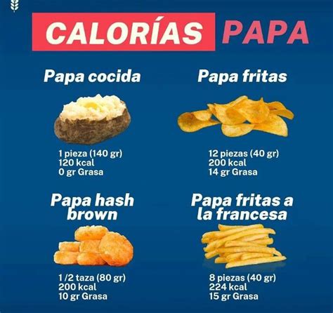 Cuántas calorías tienen las papas Recetas de comida Calorias de