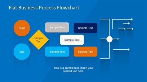 NEW FLOWCHART CONNECTORS IN POWERPOINT Flowchart