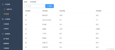 vue中使用elementui 数据库 完成动态树 数据表格 分页 elementui树形表格分页 csdn博客