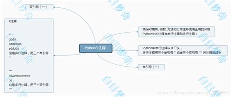 python3 学习加解密 系列 4 cryptodome cipher aes 程序员大本营