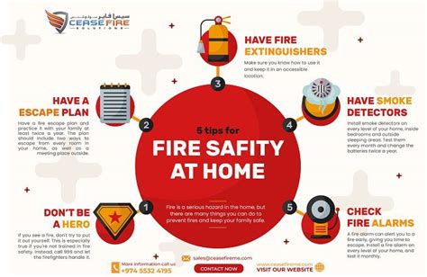 Fire Safety Tips To Keep Your Home Safe