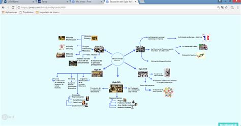 Frida Conde UGM Norte Mapa Mental La Educación del Siglo XVII XXI