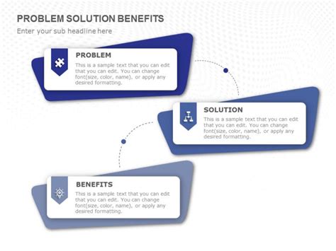 Make Use Of Slideuplift S Problem Solution Benefits Powerpoint Template