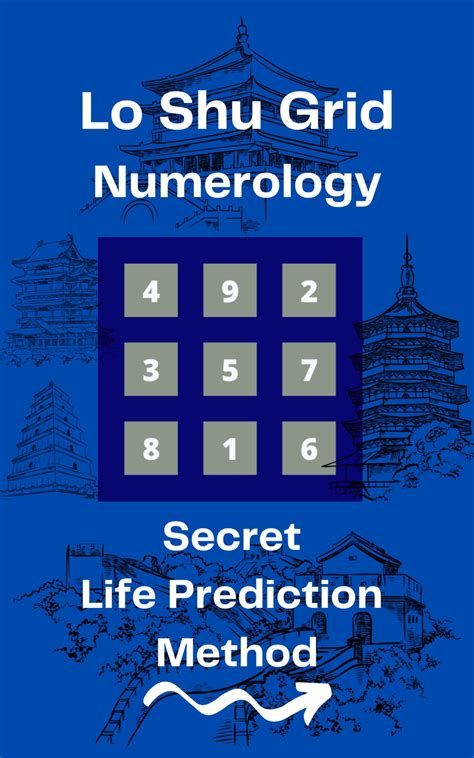 Lo Shu Grid Numerology EBook By Sumit Kumar EPUB Rakuten Kobo