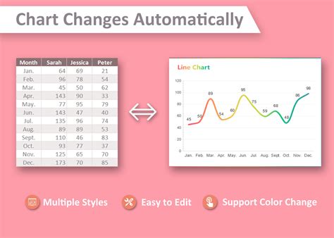 EXCEL Of Simple Business Analysis Charts Xlsx WPS Free Templates