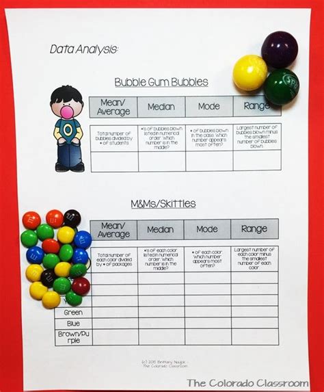 mean median mode and range exploration activity free math lessons math lessons explorers