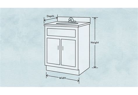 Bathroom Vanity Dimensions Standard Semis Online