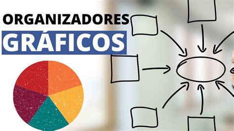 Los Organizadores Gr Ficos Explicados Qu Son Y Para Qu Sirven