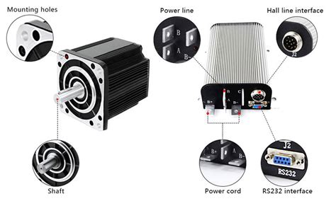72V 5000W Brushless DC Motor 16 Nm 3000 Rpm 82A Brushless
