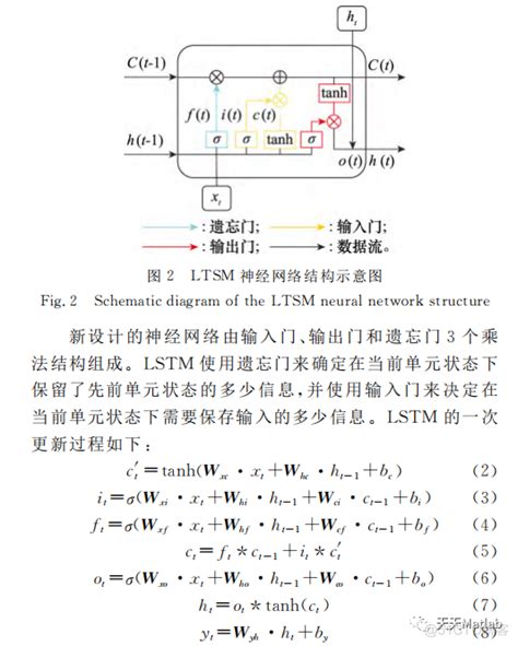 回归预测 matlab实现cnn bilstm attention多输入单输出回归预测 matlab仿真博客的技术博客 51cto博客