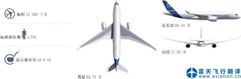 空客a350三视图 空客a350 1000 伤感说说吧