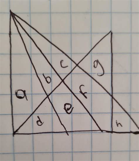 Cuantos Triangulos Hay En La Siguiente Figura Brainly Lat
