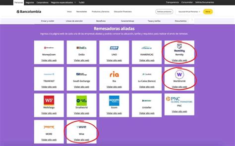 Cómo enviar dinero desde Estados Unidos por Bancolombia