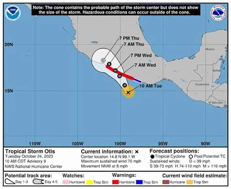 La tormenta tropical Otis se fortalece a huracán categoría 1 El Despertar