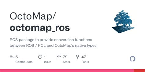 Github Octomap Octomap Ros Ros Package To Provide Conversion