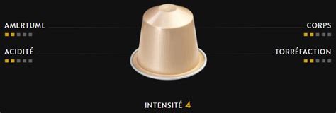 Capsules Nespresso Guide Complet Des Diff Rentes Saveurs Le Caf De