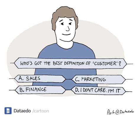 Who Wants To Understand Data Dataedo Data Cartoon