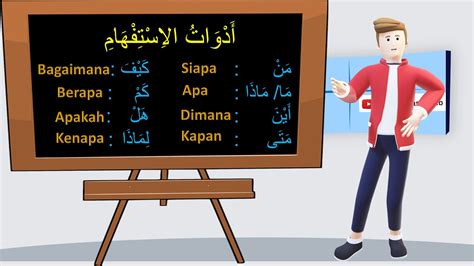 Kata Tanya Bahasa Arab Dan Contohnya Beberapa Contoh Percakapan Hot