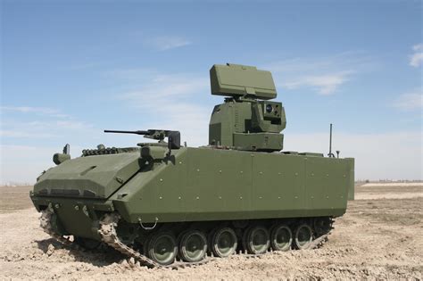 desarrollo defensa y tecnologia belica Aselsan de Turquía comienza la