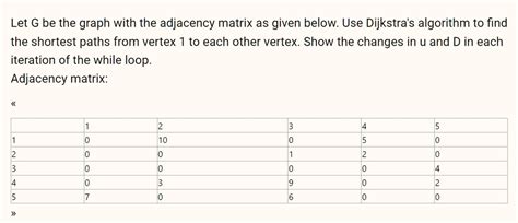 solved with initial tree representation for an assignment let g be the graph with the adjacency