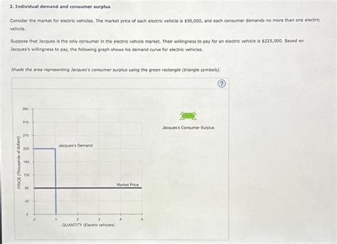 Solved 2 Individual Demand And Consumer Surplus Consider Chegg