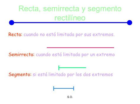 L Neas Y Ngulos S O Ppt Descargar