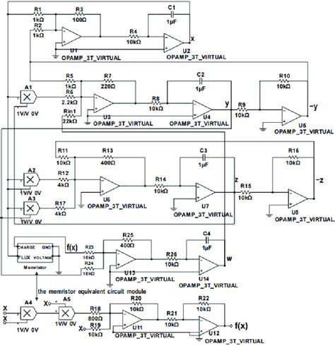 circuit implementation diagram of the memristor based hyper chaotic download scientific diagram