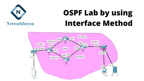 Ospf Lab By Using Interface Method In Packet Tracer Networkforyou
