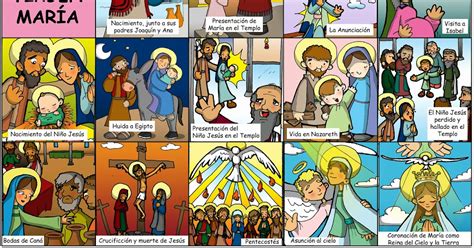 Religión Severo Ochoa VIDA de la VIRGEN MARÍA en comic