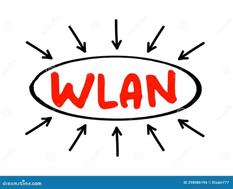 Wlan Wireless Local Area Network Is A Wireless Distribution Method