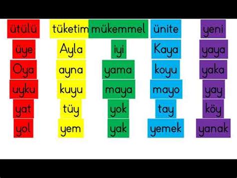 İLK 3 GRUPTAN OLUŞAN KELİMELER HIZLI OKUMA YouTube