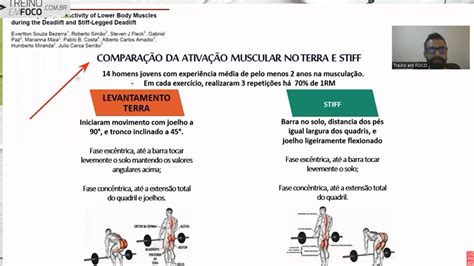 Levantamento terra vs Stiff Diferença na ativação muscular