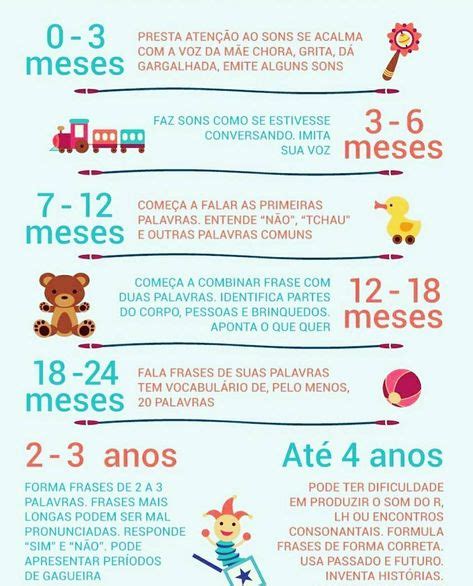 11 Melhor Ideia De Marcos Do Desenvolvimento Infantil Desenvolvimento