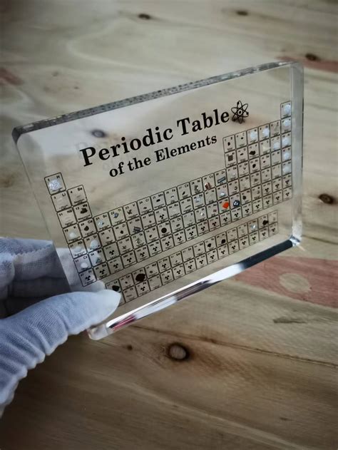 Periodic Table With Real Elements Inside Acrylic Periodic Table Display
