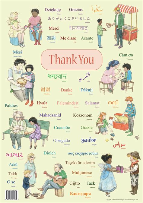 HELLO WELCOME IN DIFFERENT LANGUAGES MULTICULTURAL POSTERS